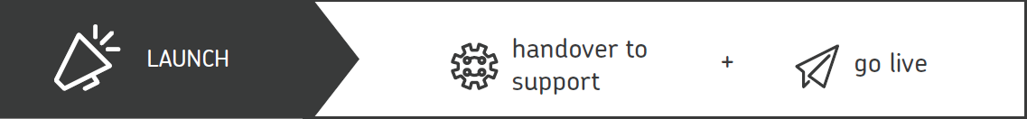 6 Key Steps to Make Sure Your LMS Implementation Goes Smoothly | D2L