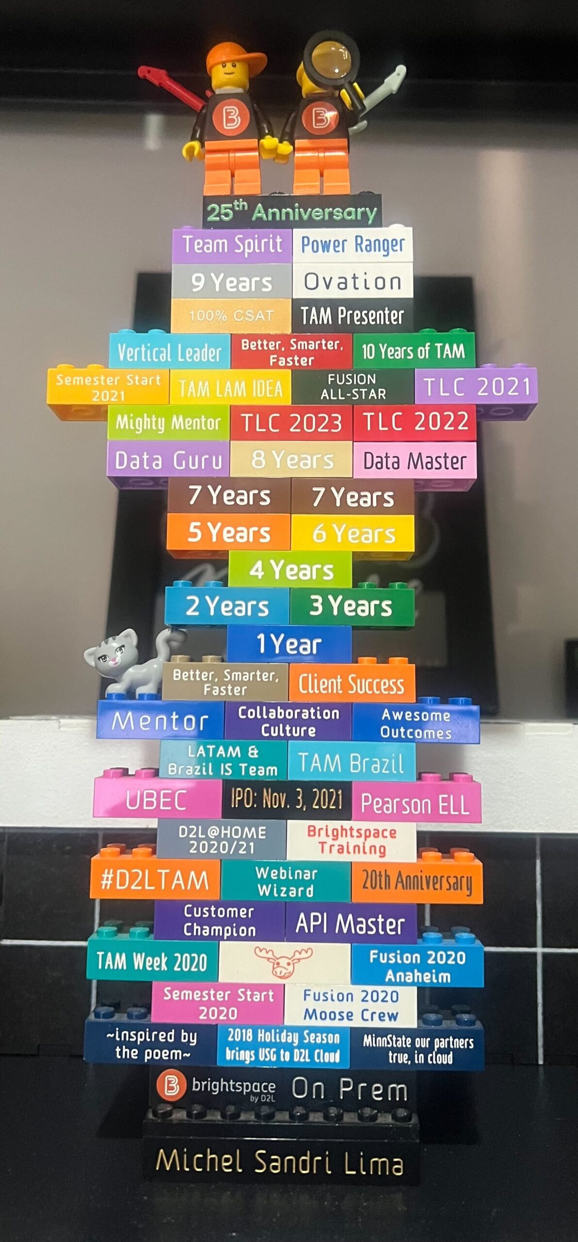 Mini-Figure Magic: How Bricks Bring Employee Recognition to Life | D2L