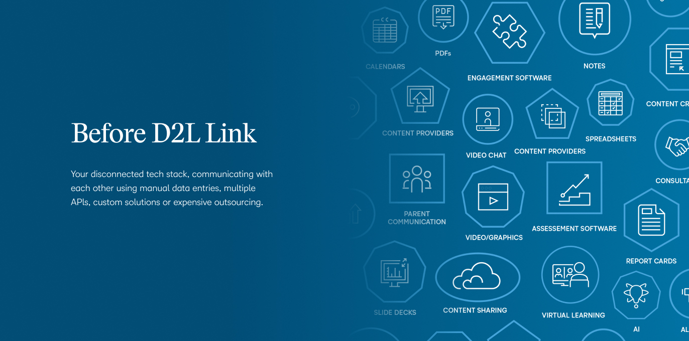 D2l Tvdsb Brightspace